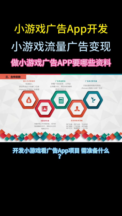 小游戏的广告怎么解决截图