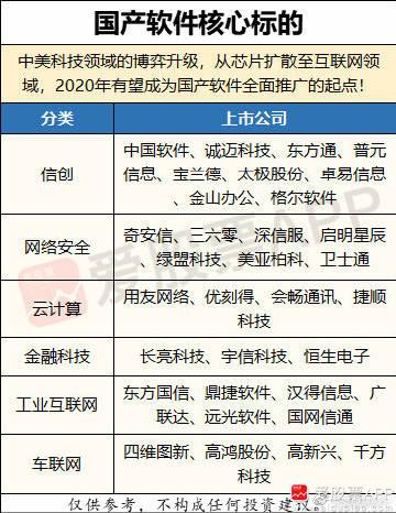 股票论坛官网图标