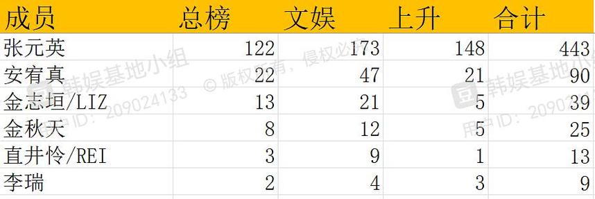 2023热搜榜图标