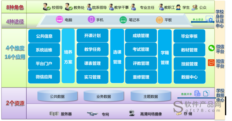 智慧济大教务管理系统图标
