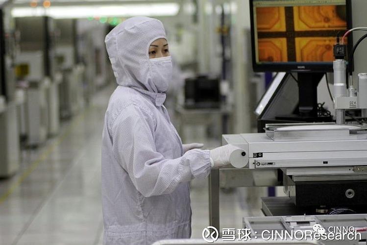 utac半导体图标