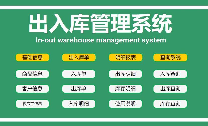 excel库存管理-出入库系统截图
