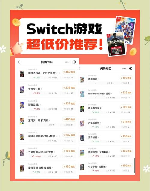 ns游戏哪个区最便宜除了美服图标