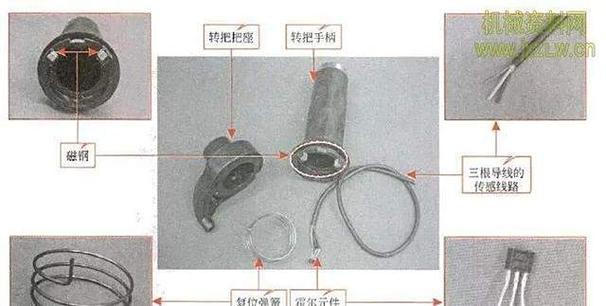 电动车调速把手拆解视频图标