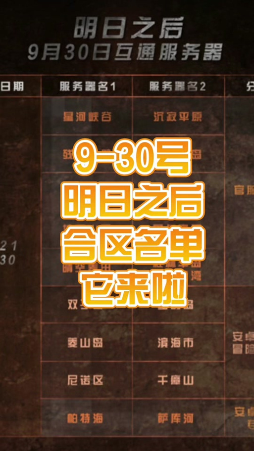 明日之后安卓专区和官服专区的区别