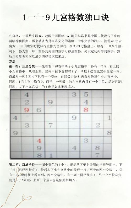 9x9九宫格的口诀图标