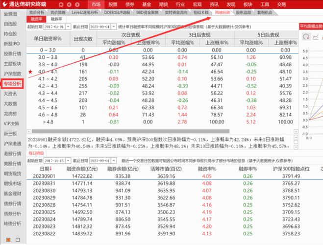 两融股票一览表图标