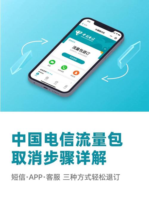 如何关闭电信流量包图标