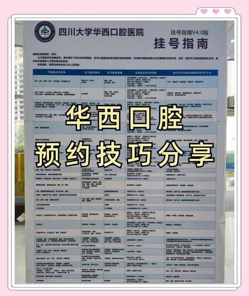 华西公众号预约挂号图标