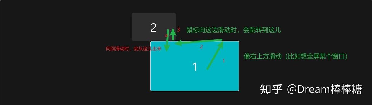 win11鼠标与点击位置不一致缩略图