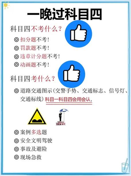 三轮车科目四模拟考试图标