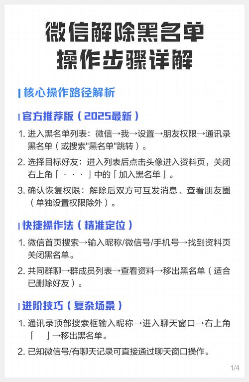电话被拉黑了图标