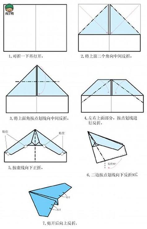 纸飞机如何调试截图