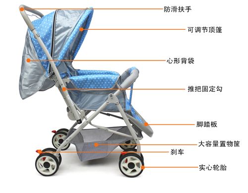 婴儿推车怎么折叠视频截图