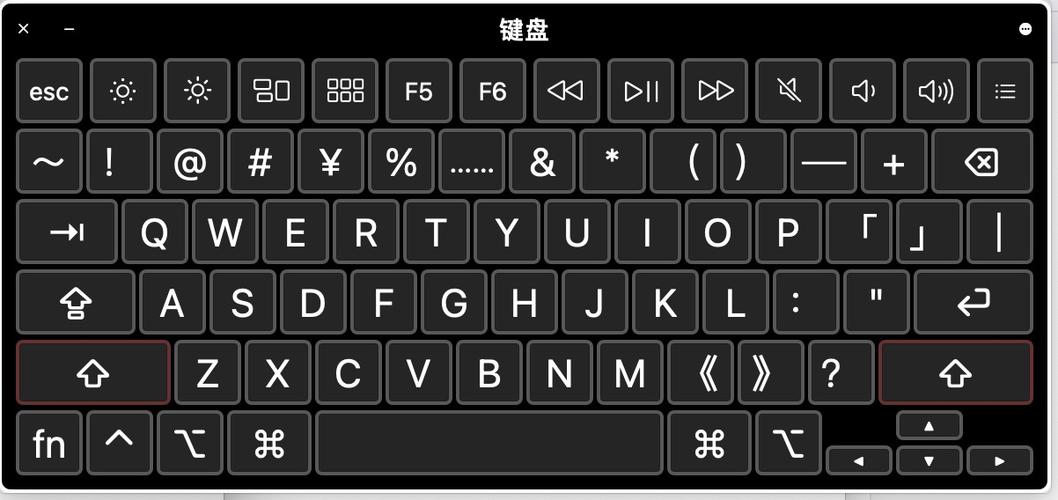 mac 中文输入法图标