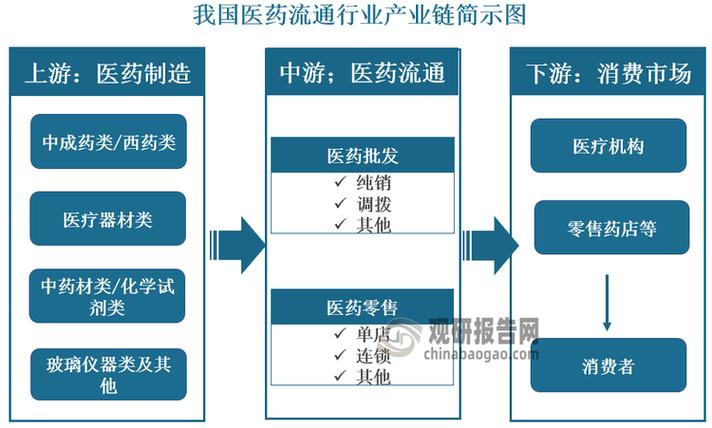 产业链链主盟主企业图标