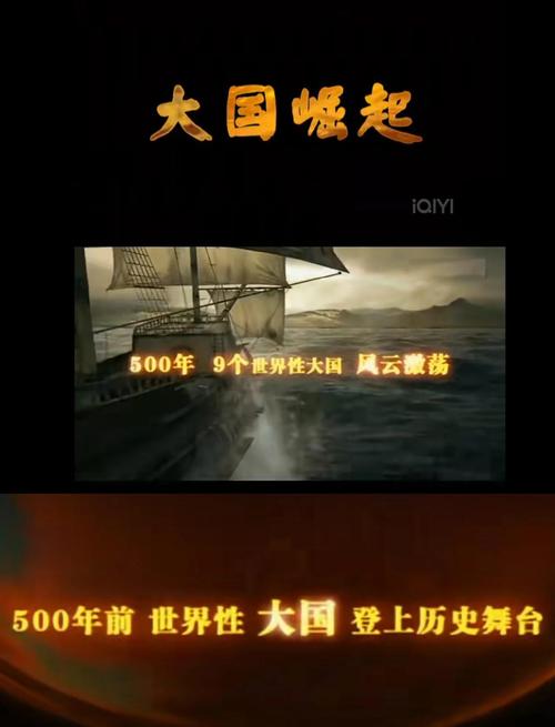 大国崛起3图标