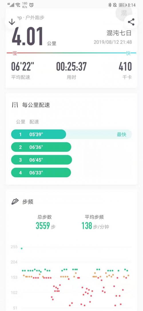 keep手环记录运动轨迹吗图标