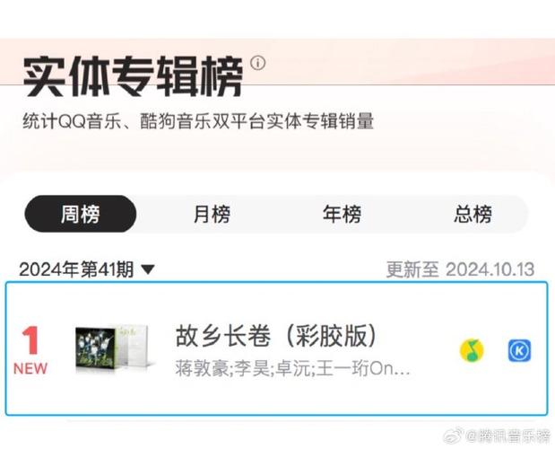 qq音乐买实体专辑可以退款吗图标