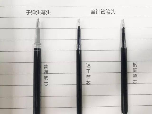 中性笔的选择方法图标