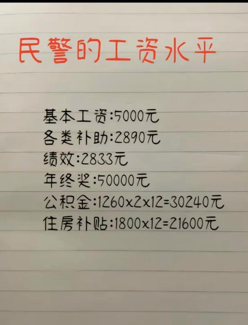 特警一个月工资多少?图标