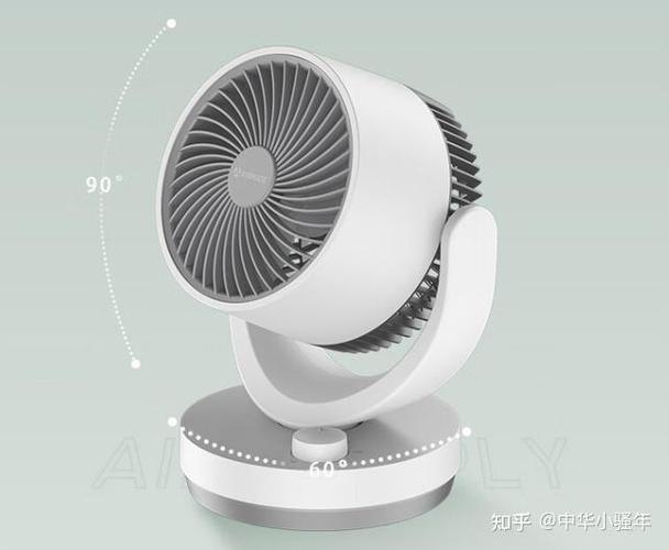 电脑刚开机风扇就响图标