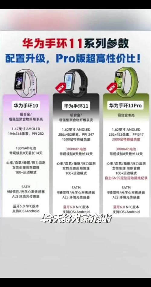华为手环怎么绑定截图