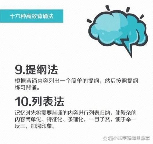 提高难度还是提升截图
