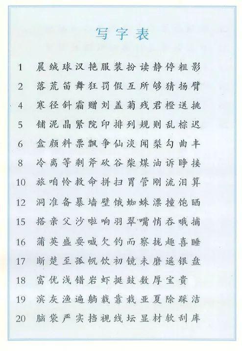 小学生生字表1到6年级图标
