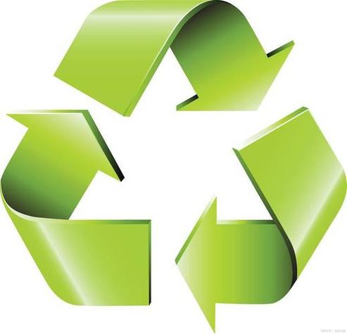 recycling对环境有什么影响图标