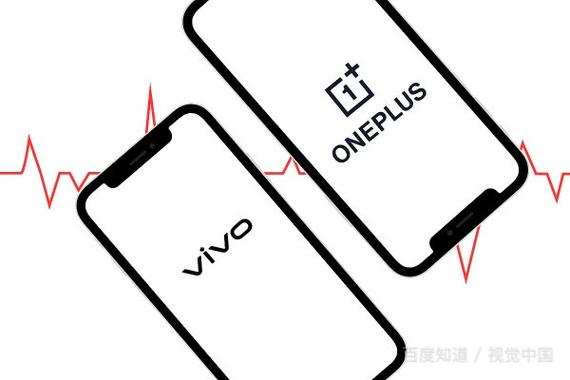 vivo强制跳过激活锁图标