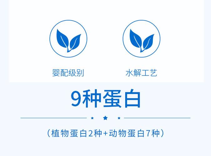 罗麦的产品效果真的好吗图标