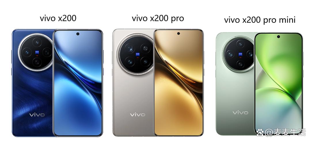 现在vivox200价格表图标