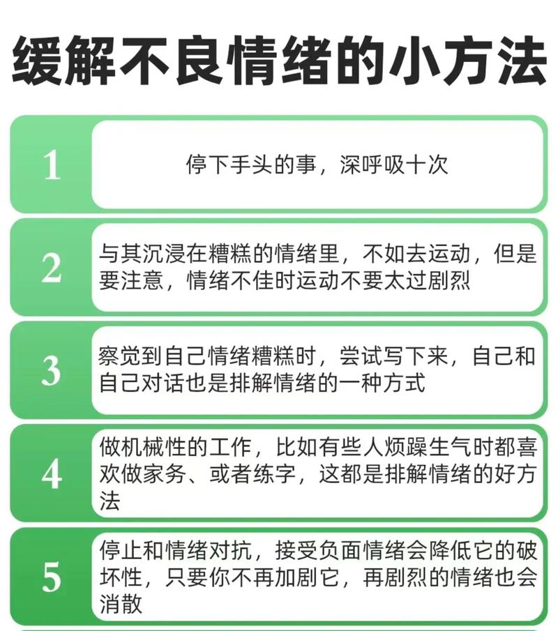 如何消化负面情绪图标