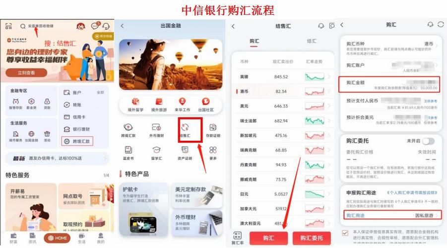 购汇用途有哪些图标