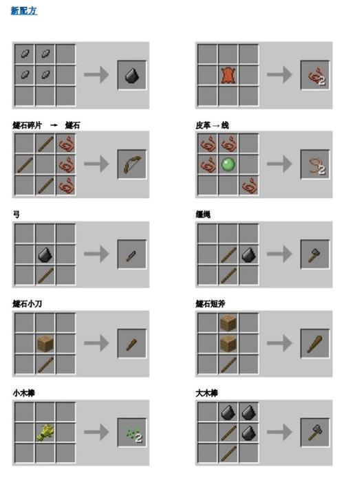 麻花我的世界贝爷生存25图标