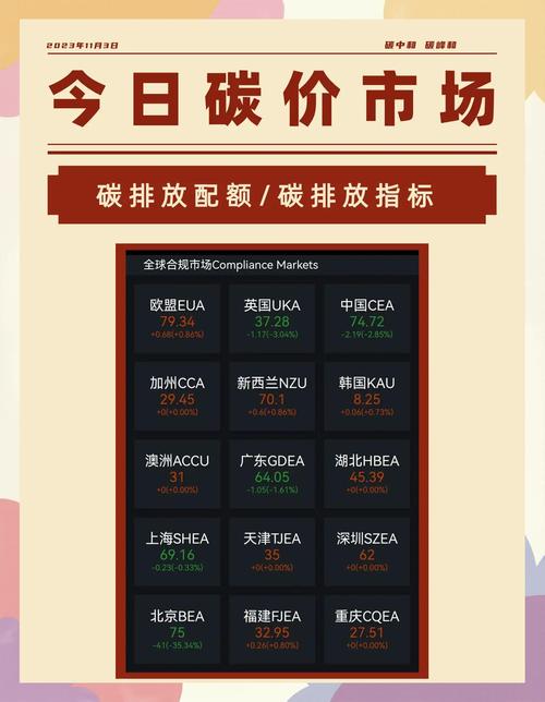 eco币今日价格图标