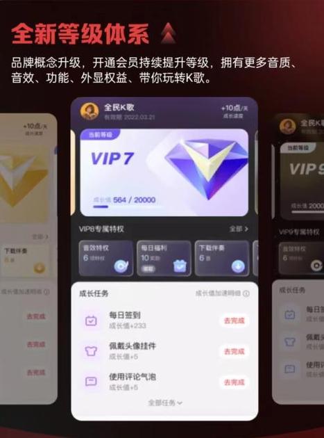 全民k歌VIP等级一览表图标