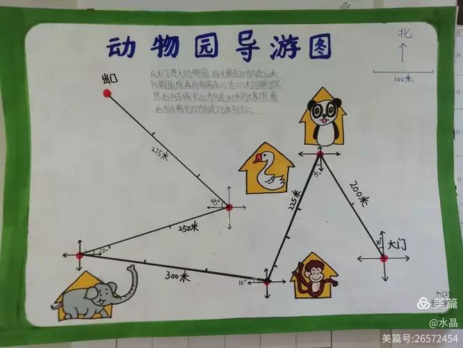 小小动物园构思图