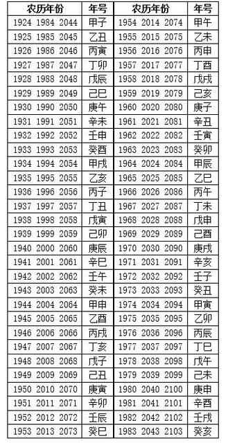 万年历查询表图标