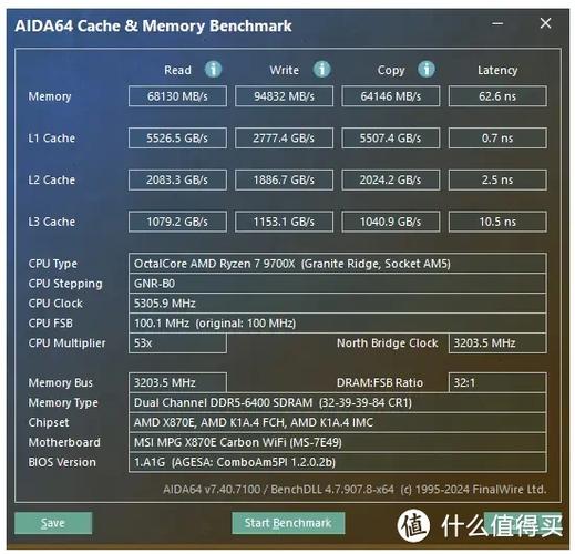 amd内存延迟高有什么影响截图