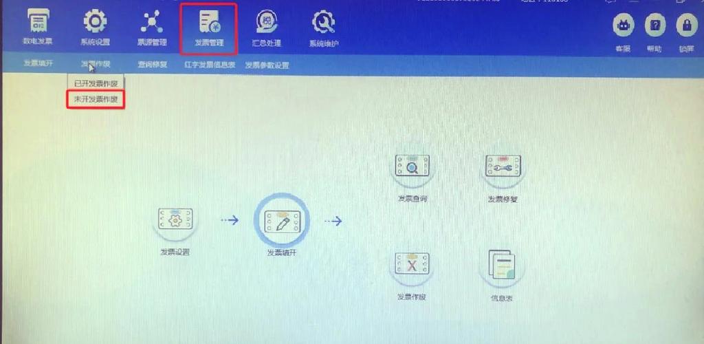 电子发票作废步骤图标