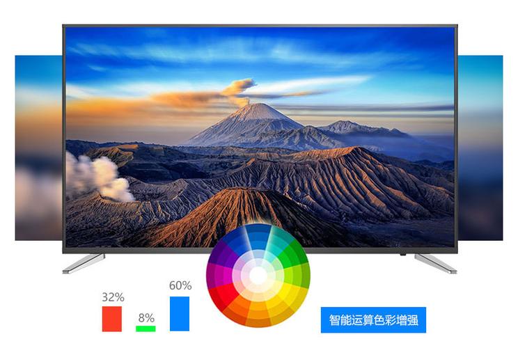 康佳s50u广告图标