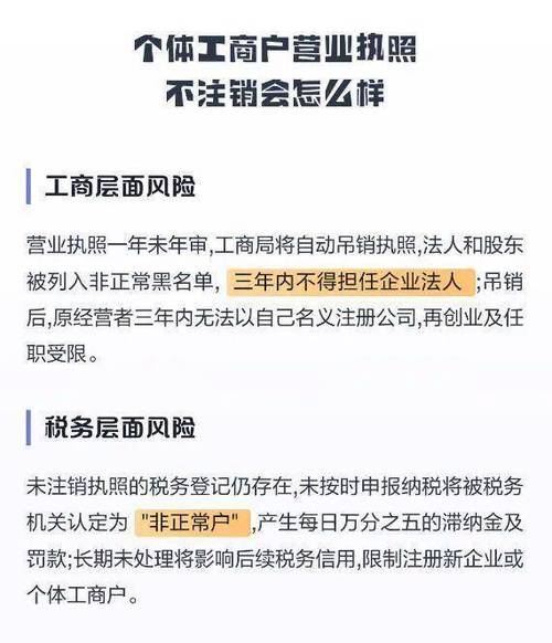 替别人注册营业执照有什么风险图标