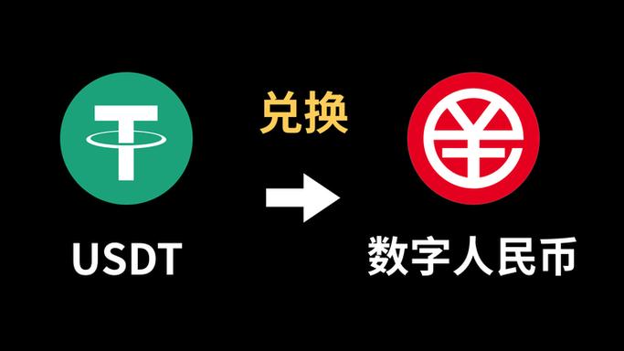 usdt汇率换算图标