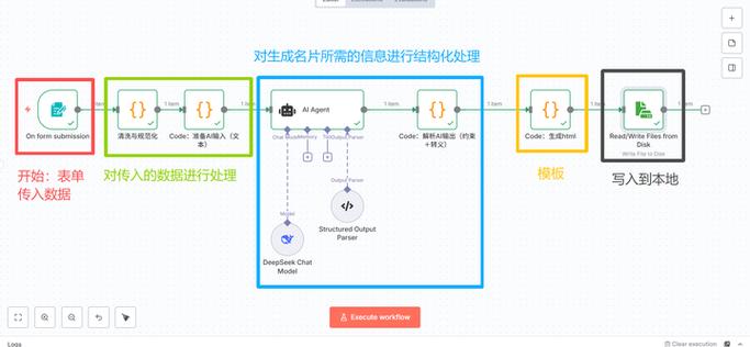 名片生成器截图