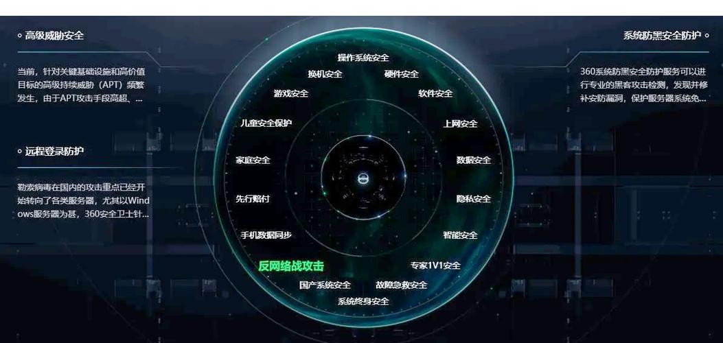 电脑开高性能损害电脑吗图标