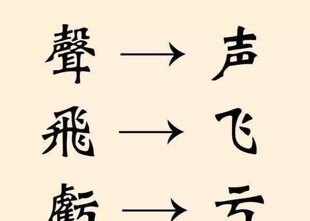 中文→繁体图标