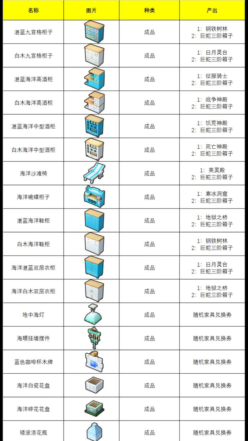 奶块无视领地脚本免费图标