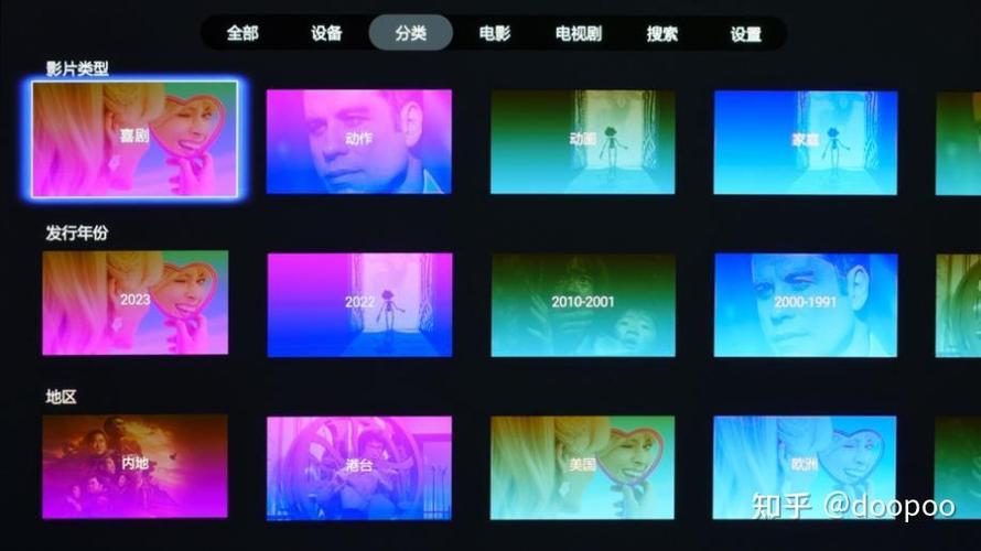 8k视频电脑播放配置CPU缩略图